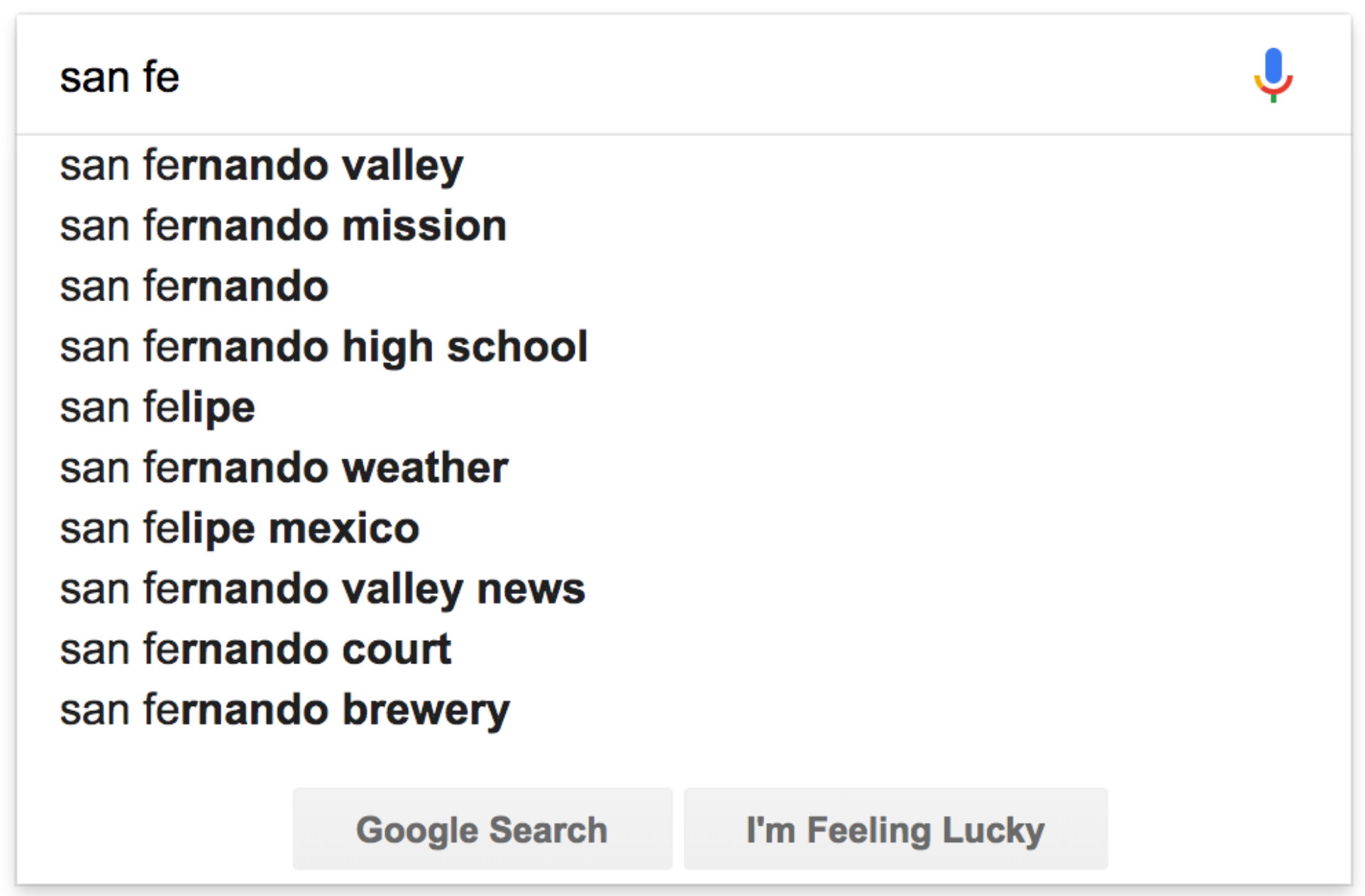 Projects | Abhinav Srinivasan